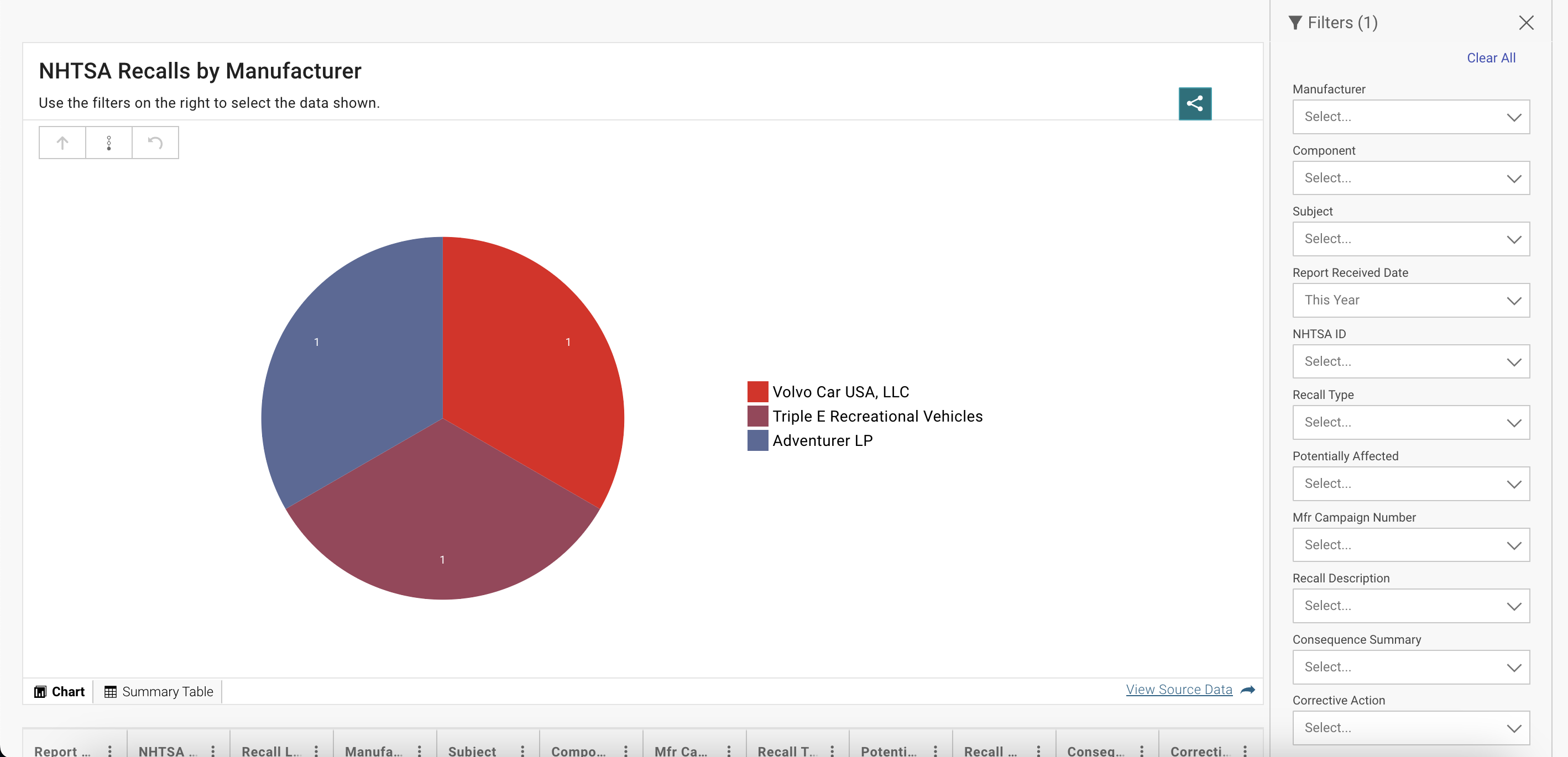 Enrique Ruiz s Data Analytics Project Maven Analytics